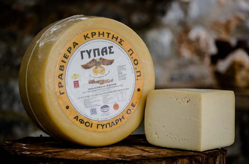 ΠΡΟΪΟΝΤΑ - ΤΥΡΟΚΟΜΙΚΑ ΠΡΟΪΟΝΤΑ ΓΥΠΑΣ